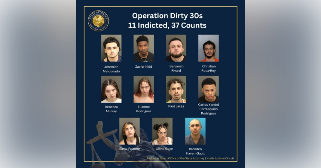 Orange County gang members indicted after allegedly selling fake pills ...